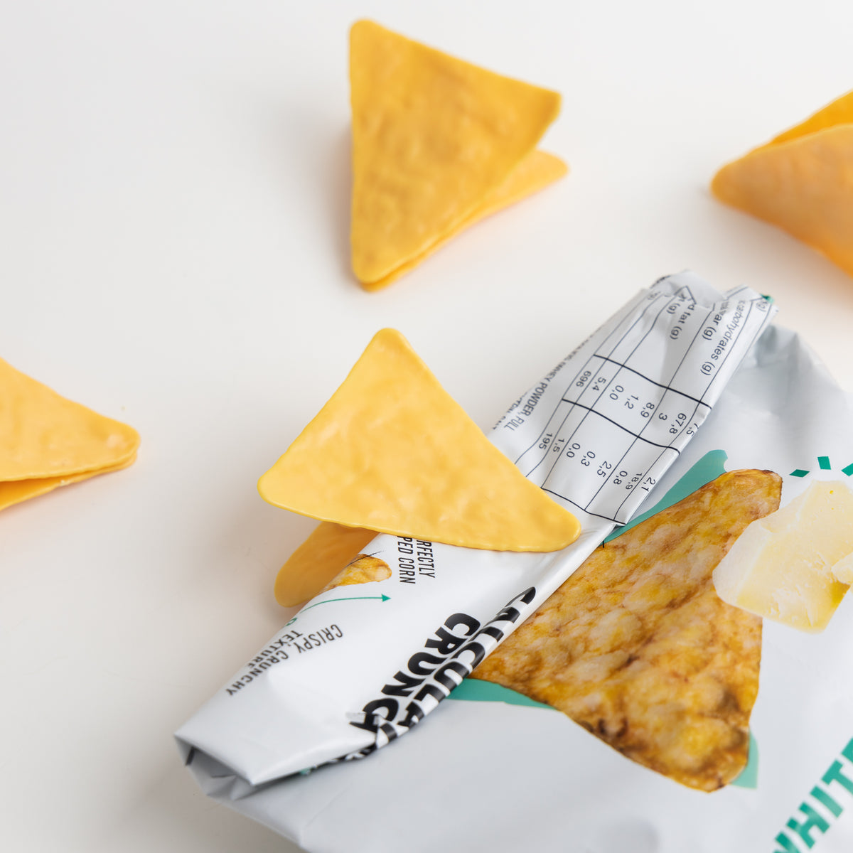 Nifty Gifts – For cute, useful and unusual gifts