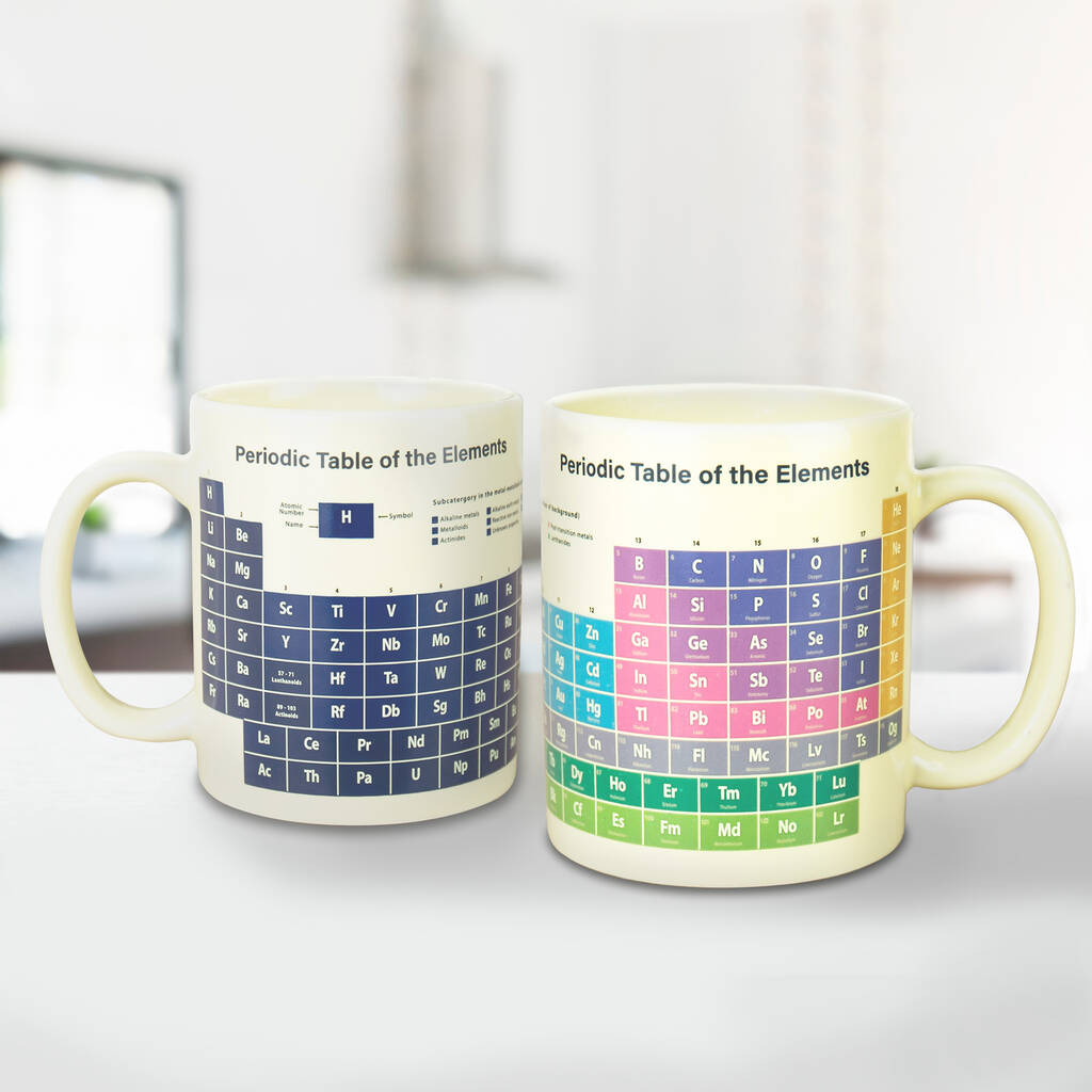 Periodic Table Heat Reveal Mug